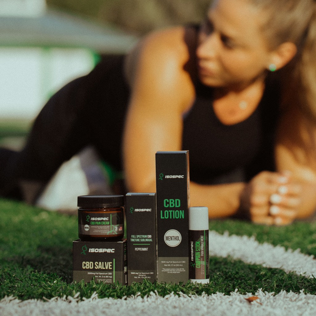 CBD Lotion and Pain Cream - 3500mg - Isospec Health